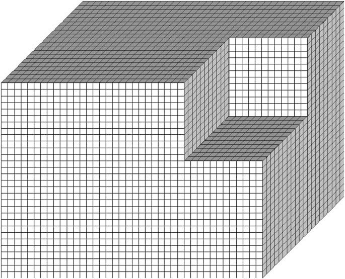 Geometric Modeling of Machining | SpringerLink