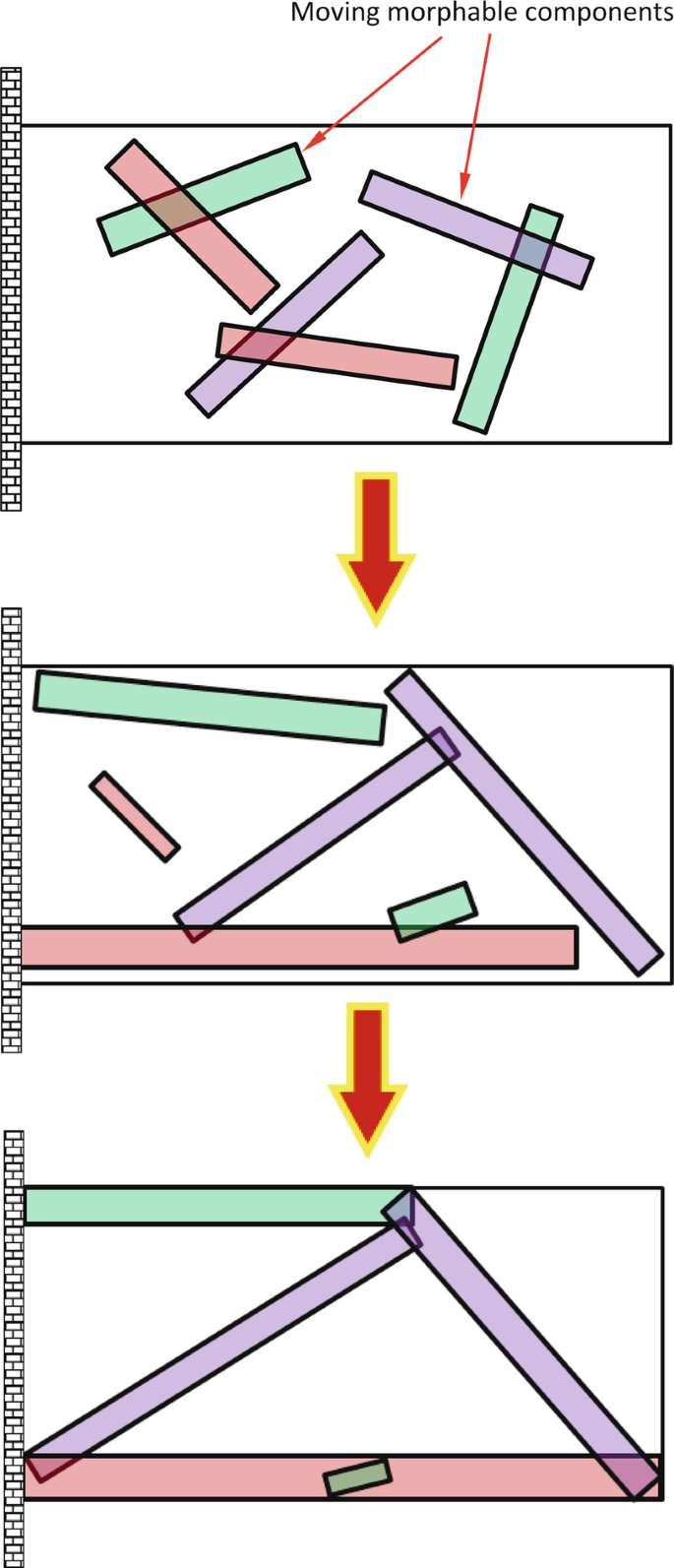 Topology Optimization Based on Explicit Geometry Description | SpringerLink