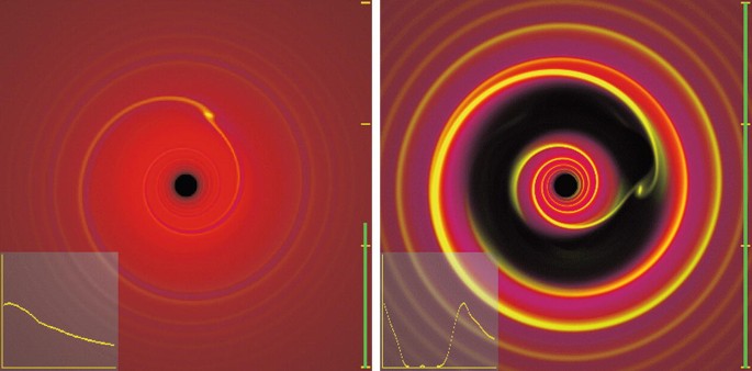 Planetary Migration | SpringerLink