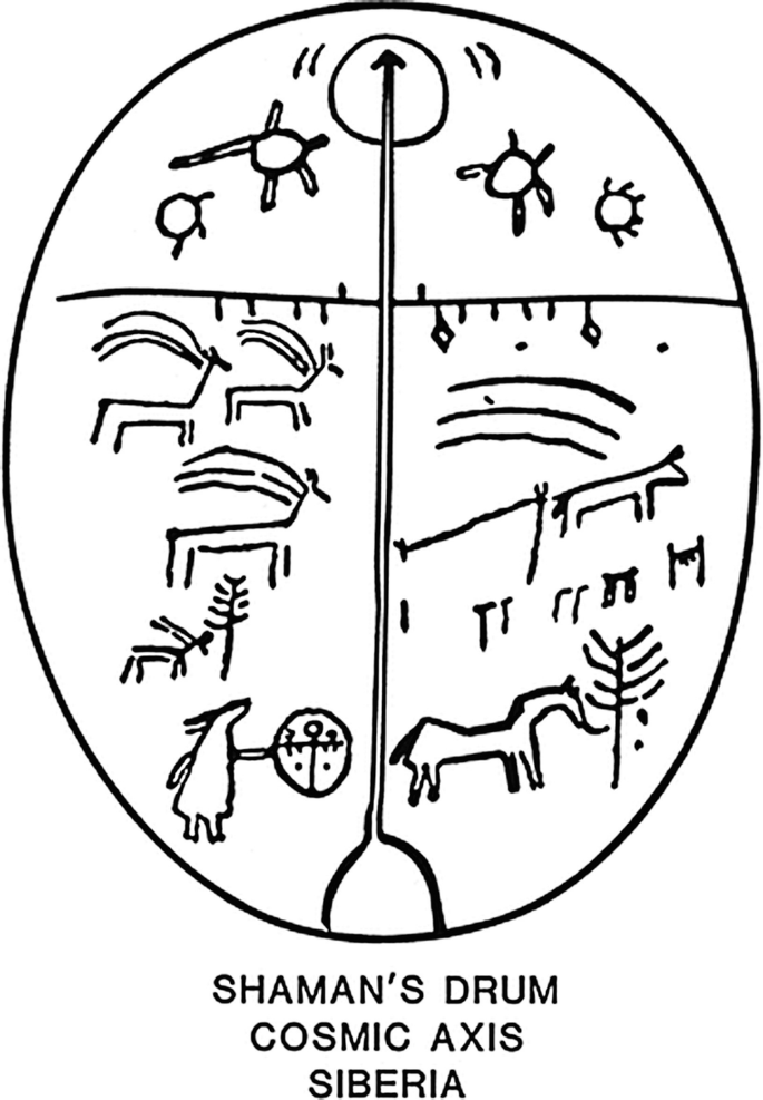 Cosmology: Native American | SpringerLink