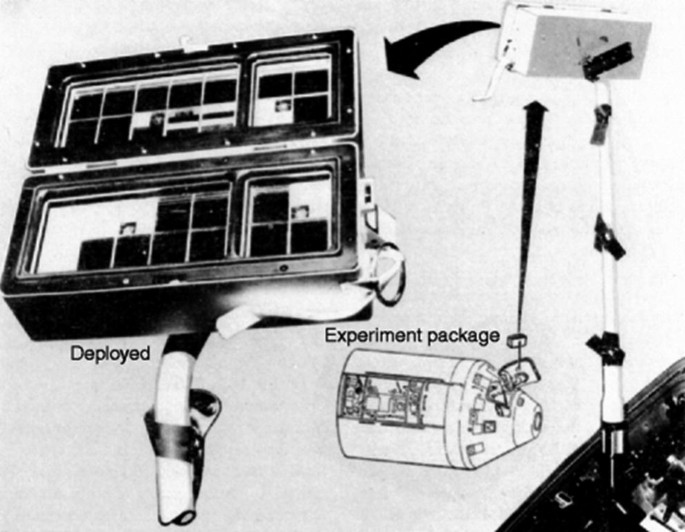 Exposure Facilities | SpringerLink