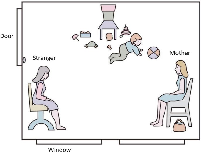 Attachment | Springer Nature Link (formerly SpringerLink)
