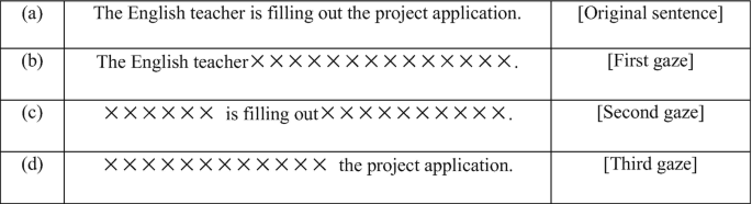 Moving Window Paradigm | SpringerLink