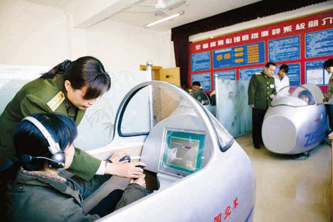 Psychological Selection of Pilot | SpringerLink