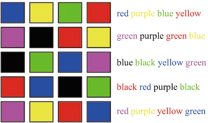 Stroop Paradigm | SpringerLink