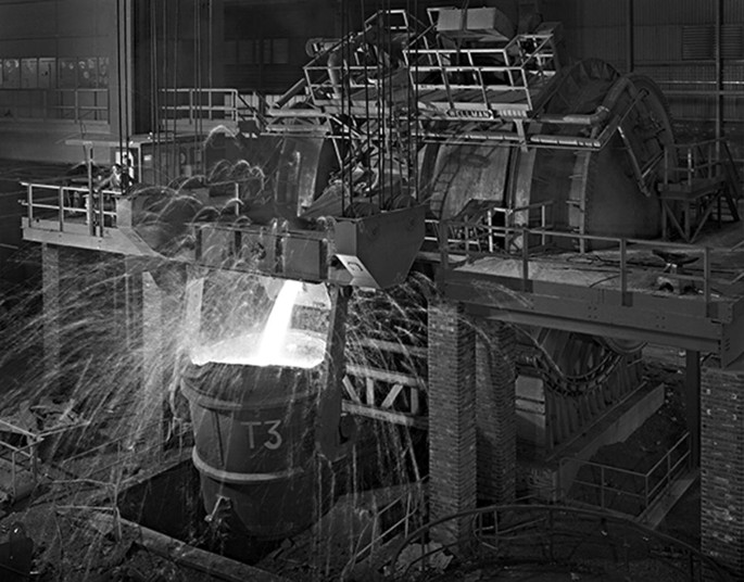 Kal-Do Converter Furnace | SpringerLink