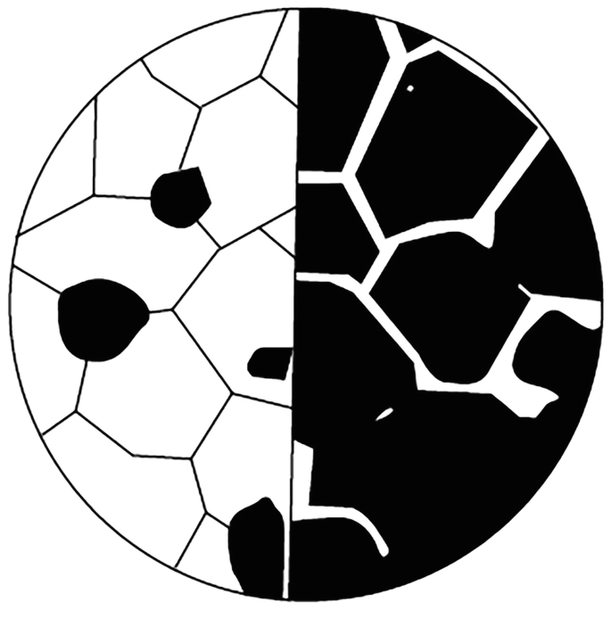 Ore, Composition and Classification of | SpringerLink