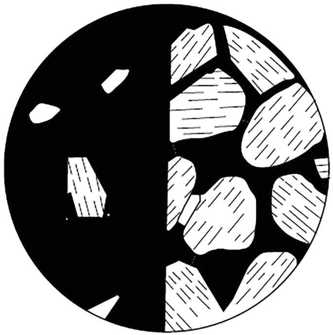 Ore, Composition and Classification of | SpringerLink