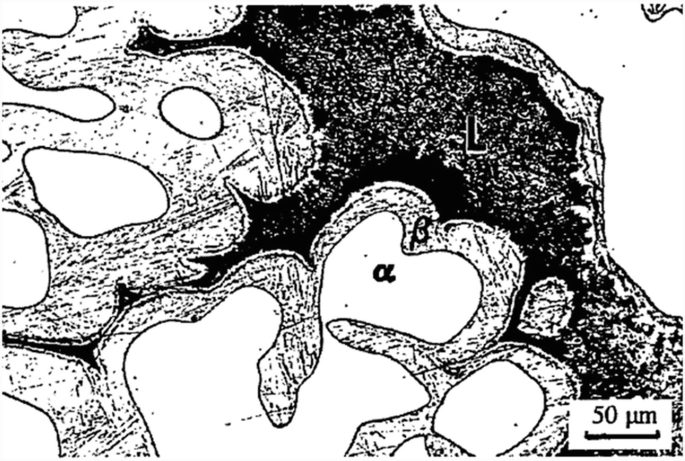 Peritectic | SpringerLink