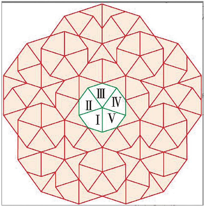 Quasicrystal | Springer Nature Link (formerly SpringerLink)