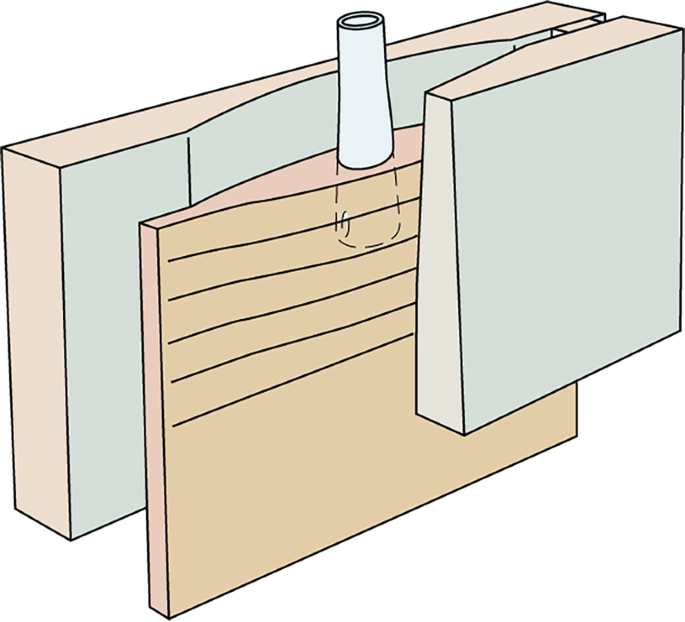 Compact Strip Production | SpringerLink