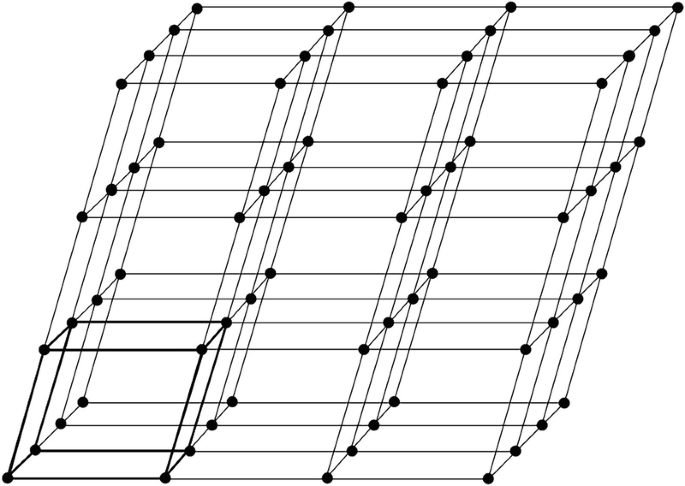 Crystal Structure | SpringerLink