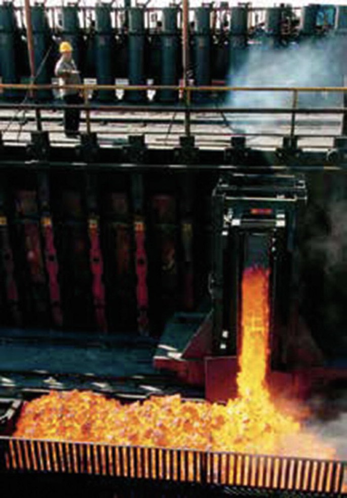 Coking Chemistry | SpringerLink