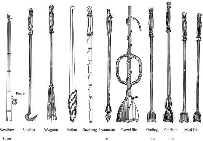 Deep Shaft Sinking Technique in Ancient China | SpringerLink
