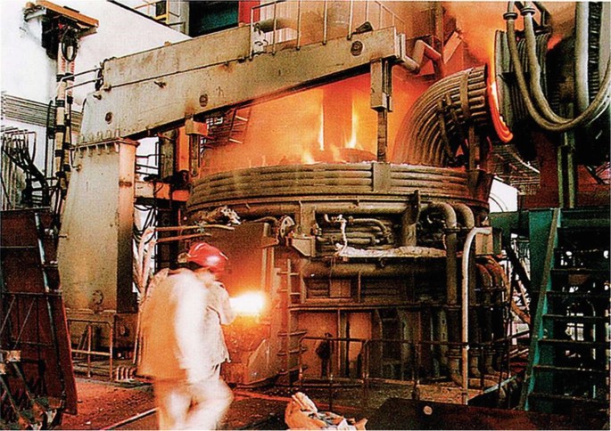 Direct Current Arc Furnace Steelmaking | SpringerLink