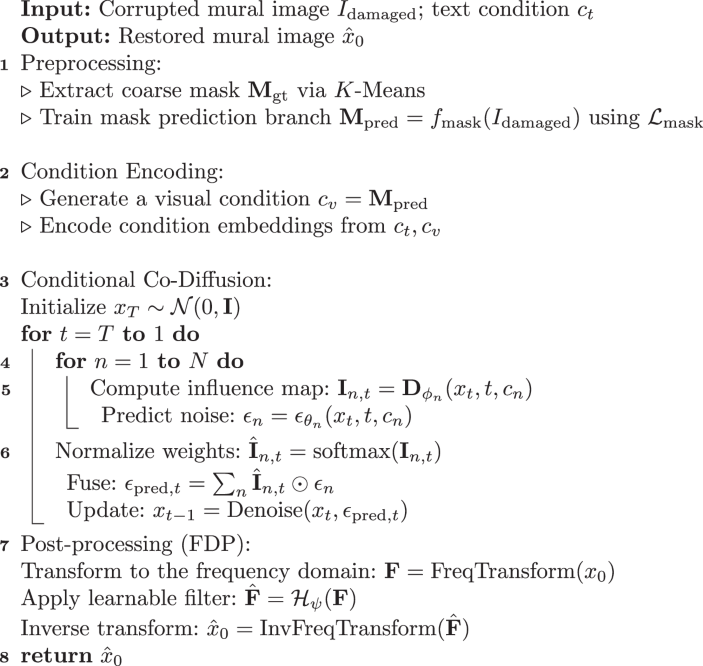 DiffuMural: a diffusion model for dunhuang murals restoration via multi ...