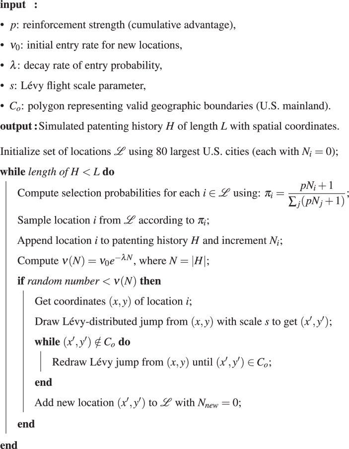 Fractal clusters and urban scaling shape spatial inequality in U.S ...