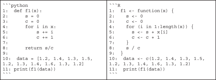 Ten principles for reliable, efficient, and adaptable coding in ...