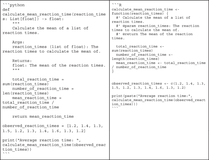 Ten principles for reliable, efficient, and adaptable coding in ...
