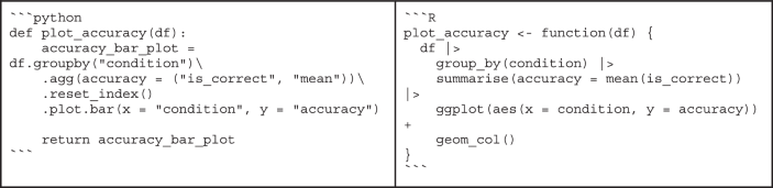 Ten principles for reliable, efficient, and adaptable coding in ...