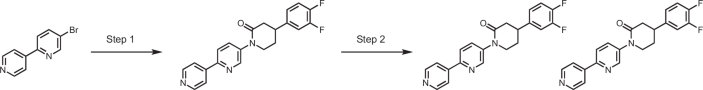 Therapeutic safety implications of SARM1 active site inhibitors ...