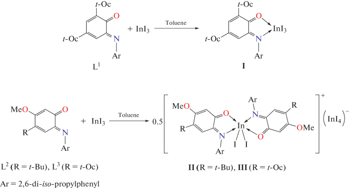 Influence of the Steric Factor on the Structure of Indium(III) Iodide ...