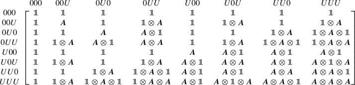 MacWilliams Identities of the Linear Codes Over $${\mathbb {F}}_q\times ...