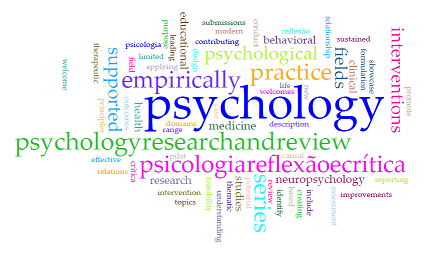 Empirically-supported interventions in psychology