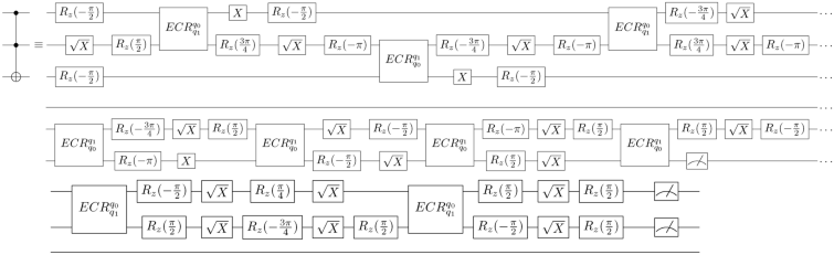 Characterizing Grover search algorithm on large-scale superconducting ...