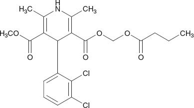 Clevidipine | SpringerLink
