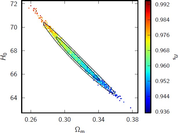 The Hubble Constant | SpringerLink