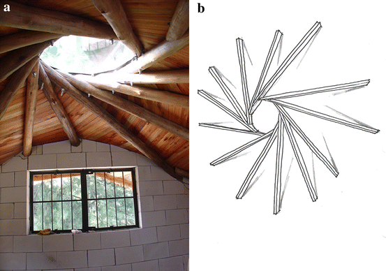 Reciprocal Frame (RF) Structures: Real and Exploratory | SpringerLink