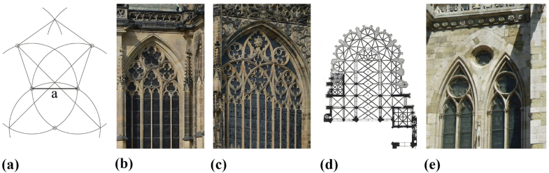 Pentagons in Medieval Sources and Architecture | SpringerLink