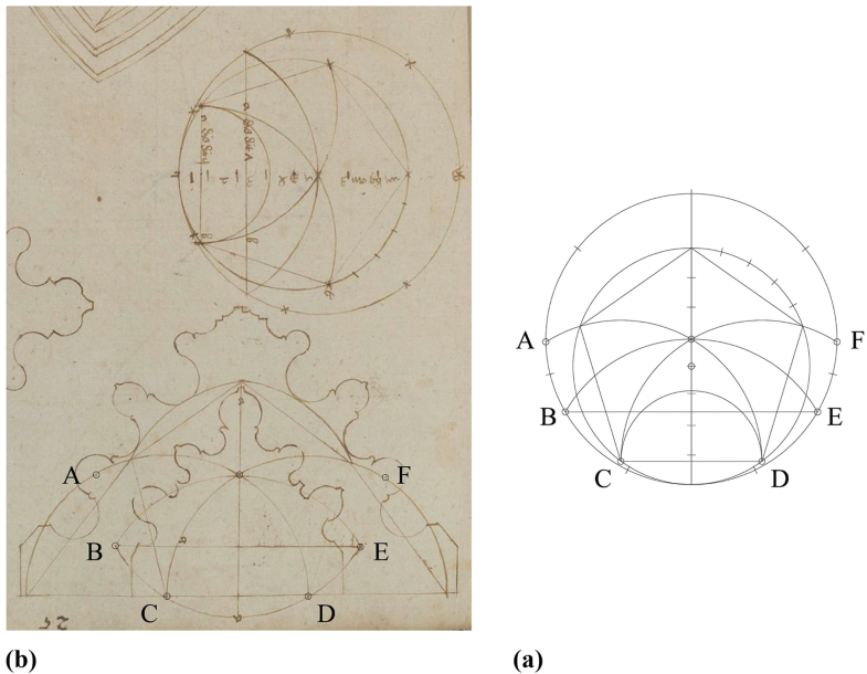 Pentagons in Medieval Sources and Architecture | SpringerLink