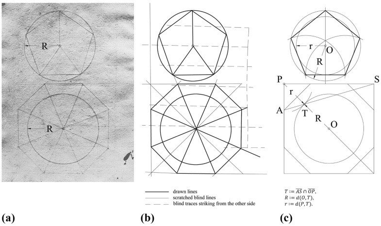 Pentagons in Medieval Sources and Architecture | SpringerLink