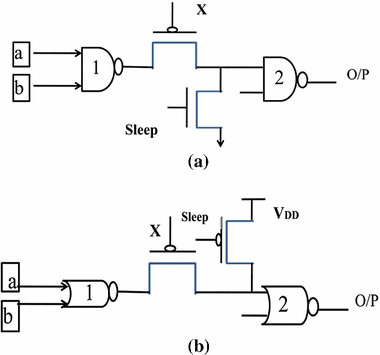 Pass Transistor-Based Pull-Up/Pull-Down Insertion Technique for Leakage ...