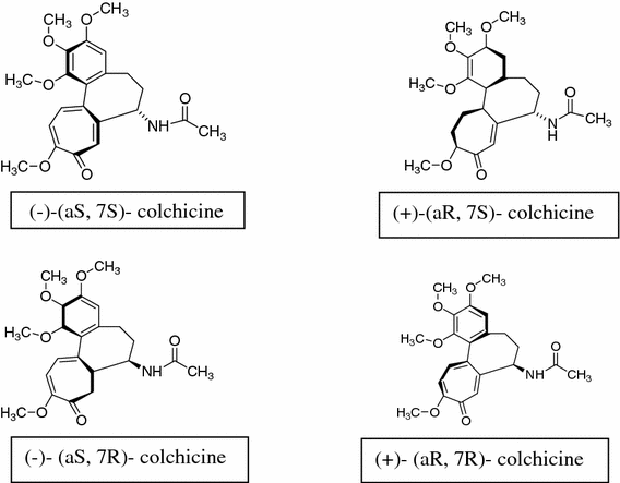 Colchicine and its various physicochemical and biological aspects ...