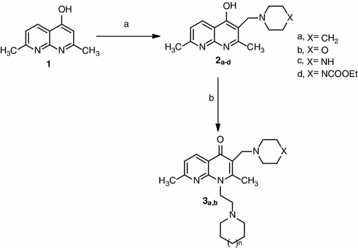 Synthesis, molecular docking of novel 1,8-naphthyridine derivatives and ...