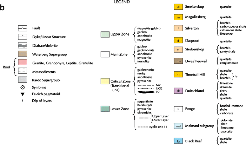The geology and structure of the Rustenburg Layered Suite in the ...