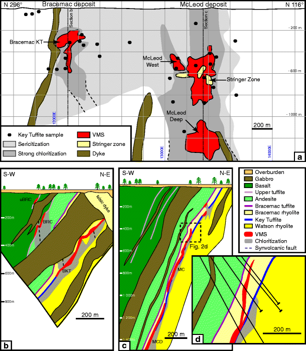 The Key Tuffite, Matagami Camp, Abitibi Greenstone Belt, Canada ...