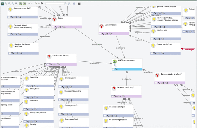 Collective intelligence for the common good: cultivating the seeds for ...
