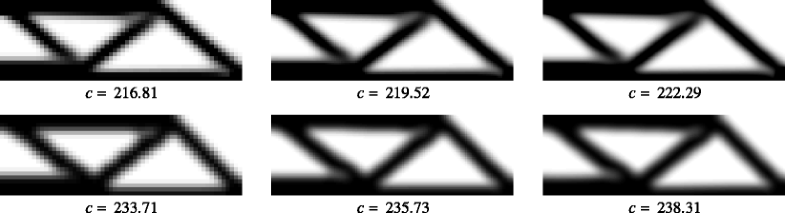 Efficient topology optimization in MATLAB using 88 lines of code | SpringerLink
