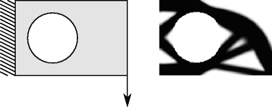 Efficient topology optimization in MATLAB using 88 lines of code ...