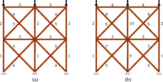 Load redistribution mechanism in damage tolerant and redundant truss ...