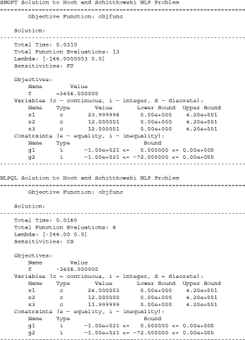pyOpt: a Python-based object-oriented framework for nonlinear ...