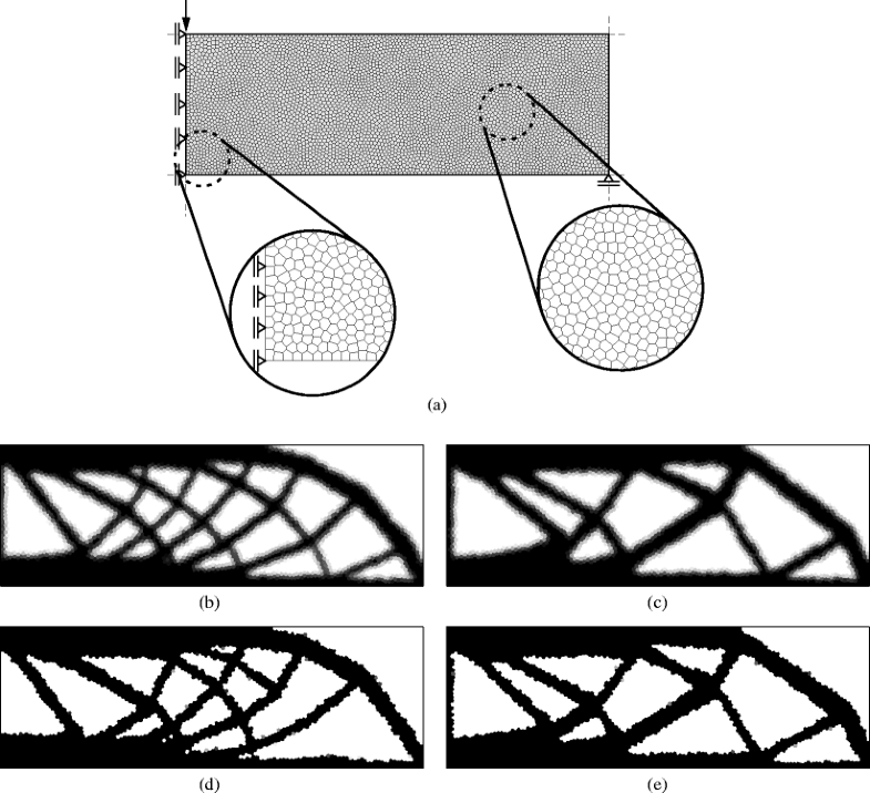 PolyTop: a Matlab implementation of a general topology optimization framework using unstructured ...