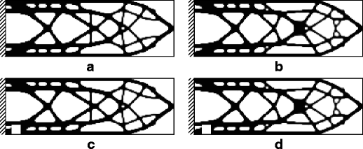 Topology optimization of fail-safe structures using a simplified local damage model | SpringerLink