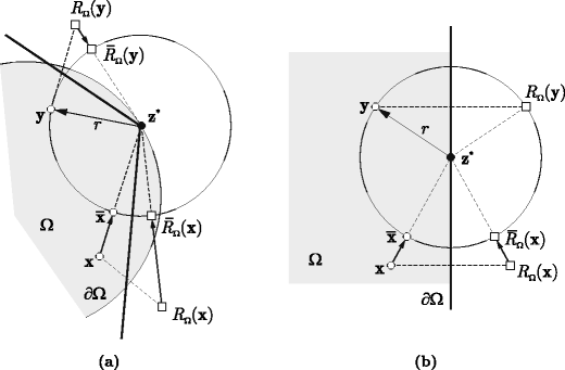 Fluid flow topology optimization in PolyTop: stability and computational implementation ...