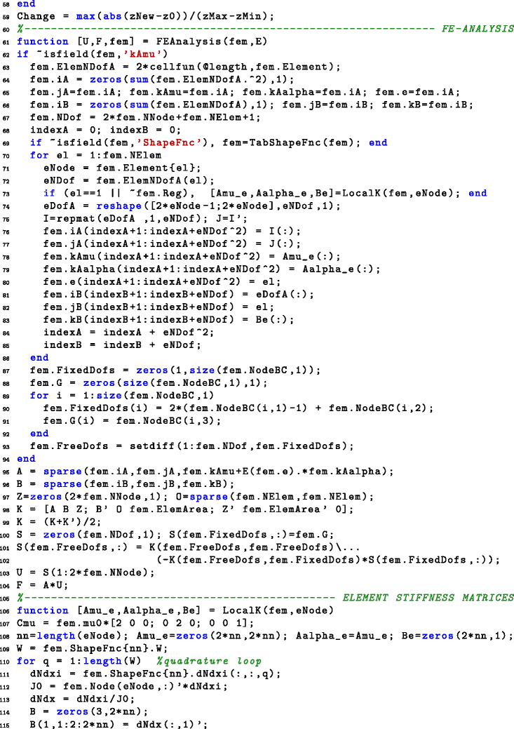 Fluid flow topology optimization in PolyTop: stability and computational implementation ...