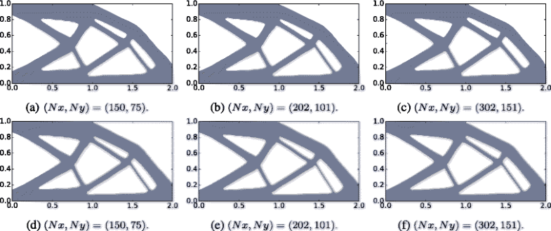 A level set-based structural optimization code using FEniCS | SpringerLink